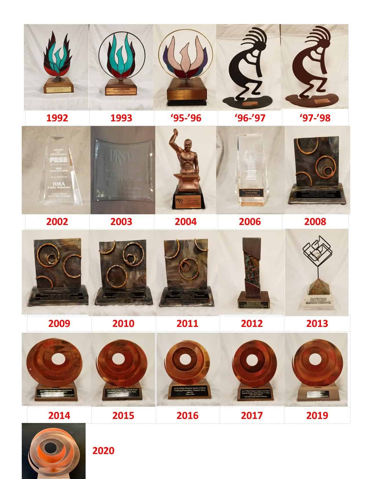 Decades of Copper Anvils - #HMATurns40 | HMA Public Relations